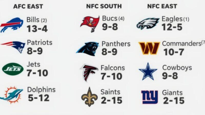 NFL Fans Are Destroying USA Today Over Their Outrageous Predictions For ...