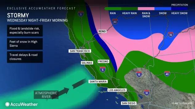 Atmospheric river looms: Torrential rain, flooding and mudslides to ...