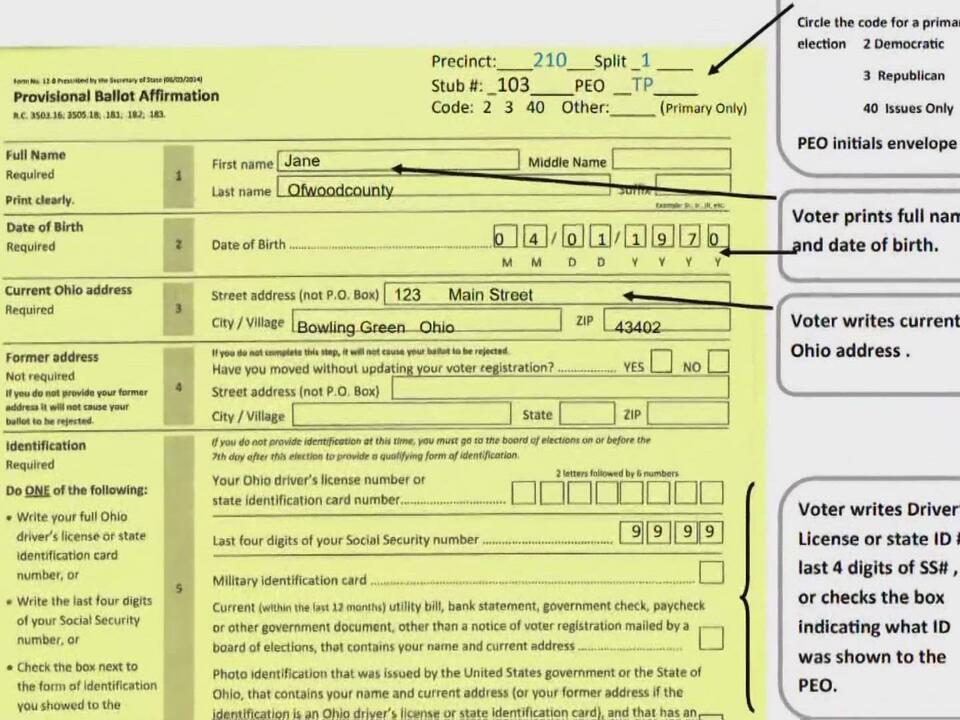 What Is A Provisional Ballot And How Are They Counted