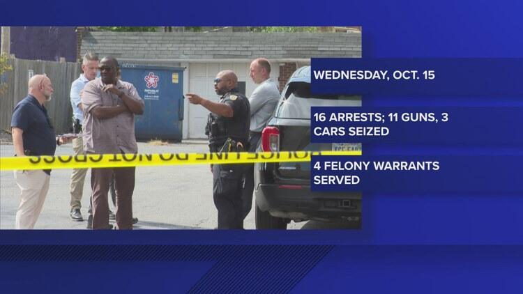 Cleveland crime initiative leads to 16 felony arrests, 11 firearms ...