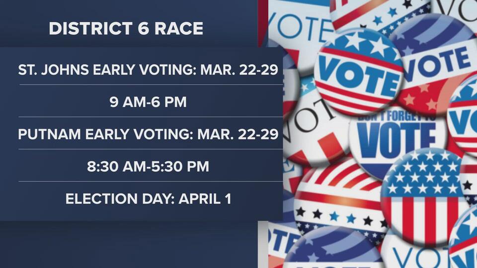 Live Election Results: Race for Florida's 6th Congressional District ...