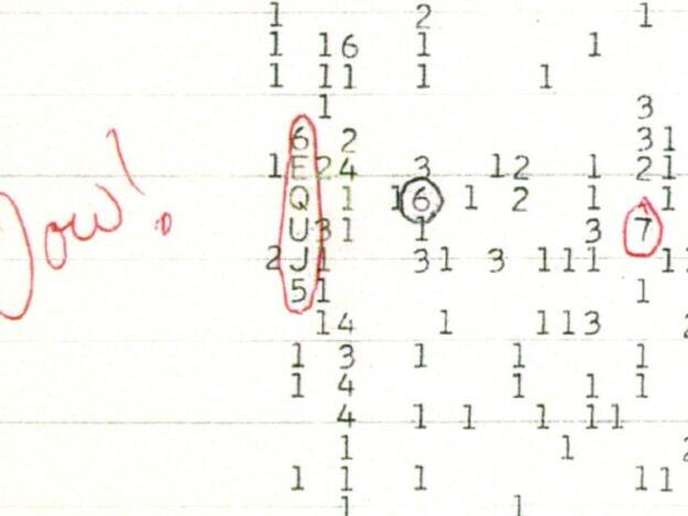 Astronomers think they’ve found a plausible explanation of the Wow! signal Astronomers think they’ve found a plausible explanation of the Wow! signal