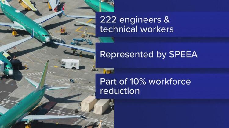 Boeing sends out more layoff notices - NewsBreak