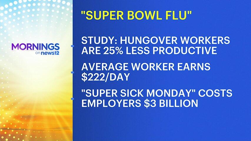 Nearly 23 million people expected to call out sick Monday with the ...