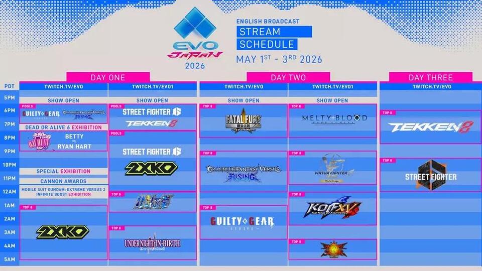 EVO Japan 2026: Schedule, brackets, prize pool, games & where to watch ...