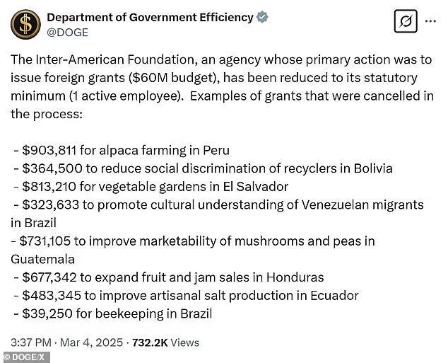 DOGE slashes entire government agency with average salary of $131,000 a ...