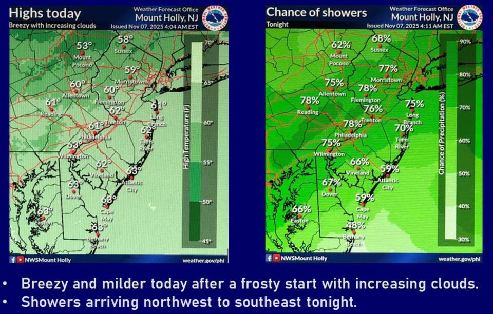N.J. weather: Rain, up to 30 mph wind gusts expected tonight. Latest ...