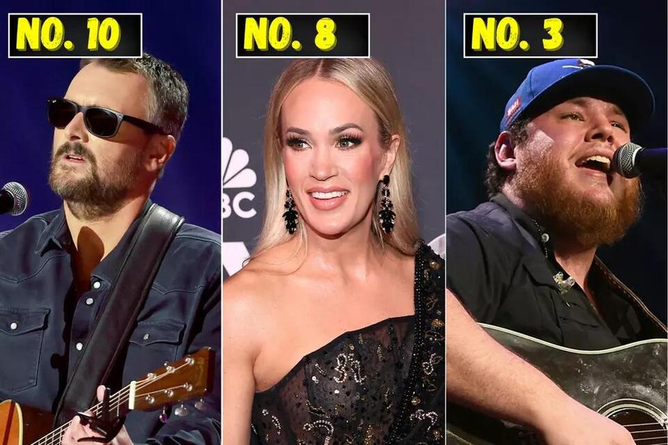 10 Most Important Country Artists of the Last 10 Years, Ranked - NewsBreak