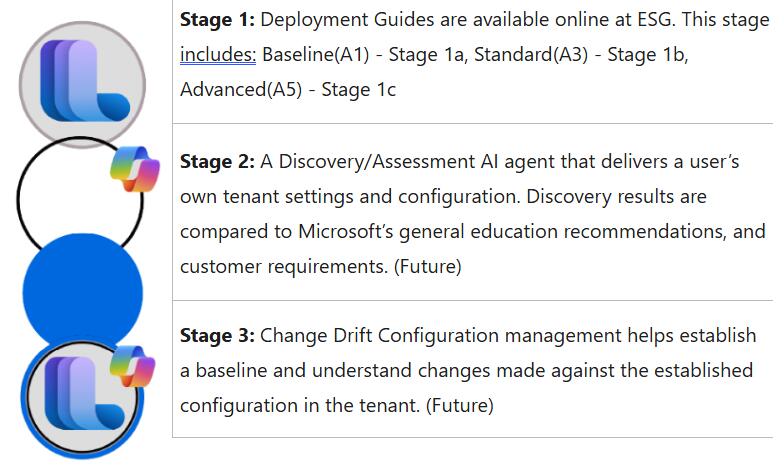 Microsoft Education Solutions Guide - available for all IT Admins ...