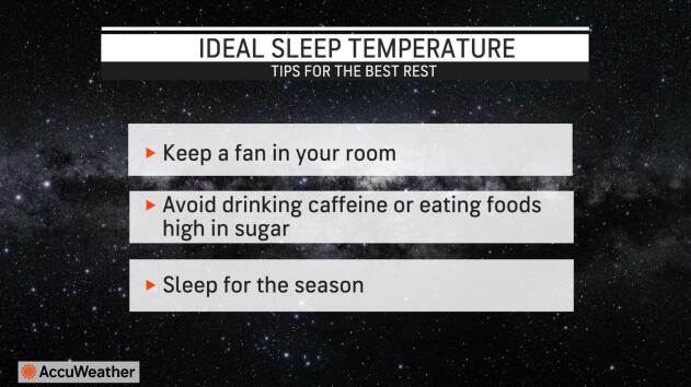 Is there a perfect temperature for 'the most comfortable sleep ...