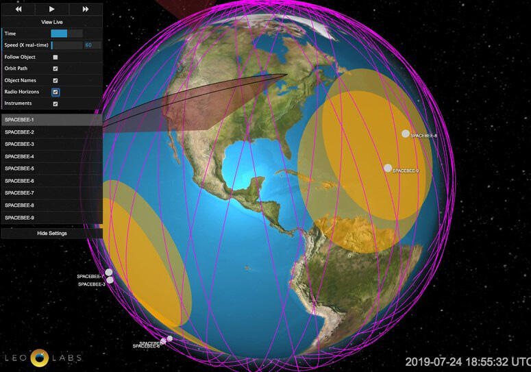 LeoLabs Secures First Interagency Contract to Supply Orbital Data ...