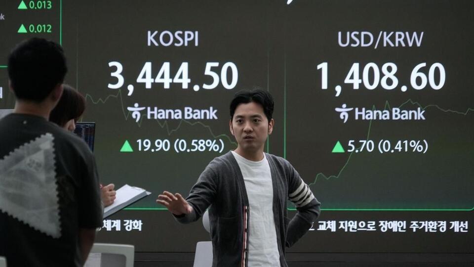 Wall Street drifts following the latest discouraging signal on the job ...