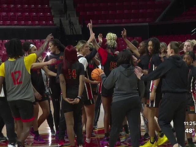 Maryland women's basketball team is ready to "bust some brackets ...