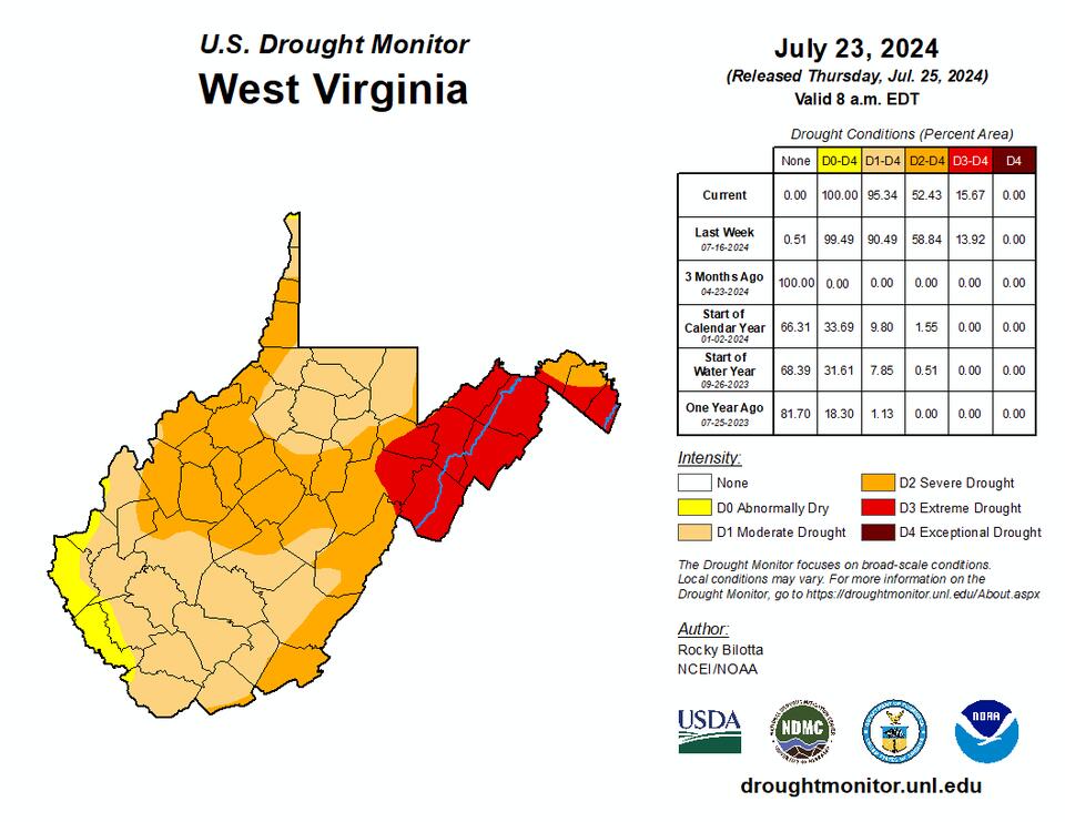 Gov. Justice announces State of Emergency for all 55 West Virginia ...