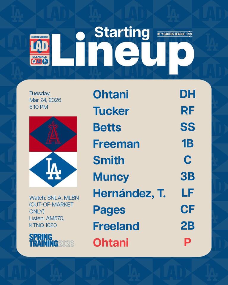 Dodgers Announce Lineup for Freeway Series Game - NewsBreak
