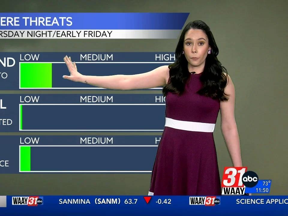 Amber Kulick's Thursday Afternoon Forecast 03/14