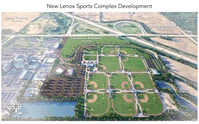 New Lenox Sports Complex Groundbreaking Ceremony To Be Hosted April 22 ...