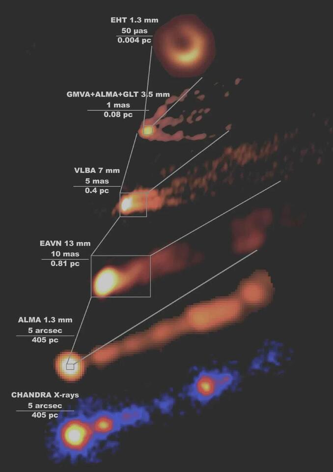 Astronomers Uncover Explosive Mystery as Enormous Gamma-Ray Flare ...