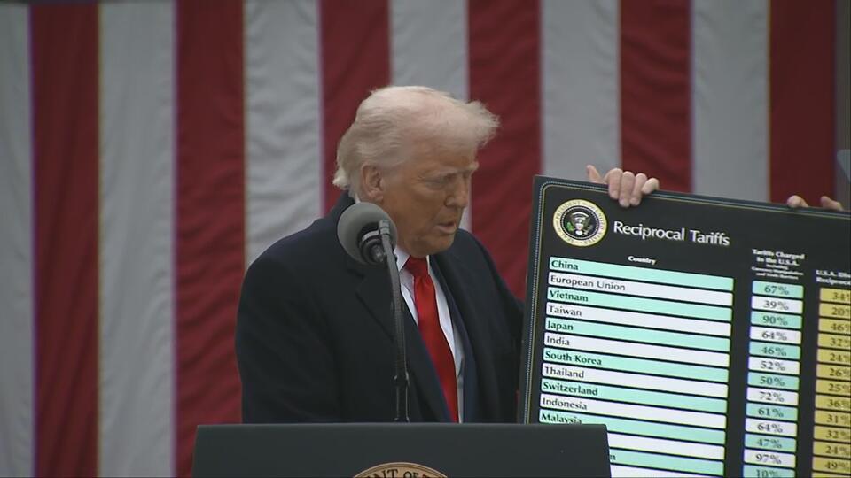 Watch: Trump shows reciprocal tariff chart during 'Liberation Day ...