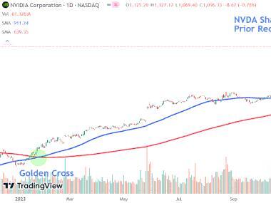 Nvidia Stock in Focus After AI Darling Reveals Next-Gen Chip