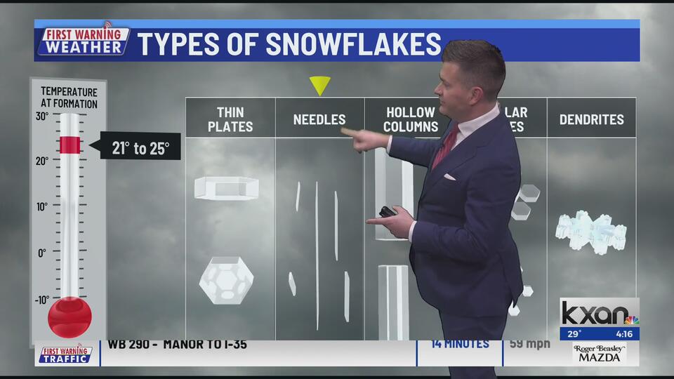 The science behind snow needles - NewsBreak