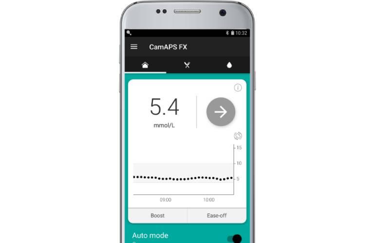 CamDiab earns CE mark for fully closed-loop insulin delivery algorithm ...