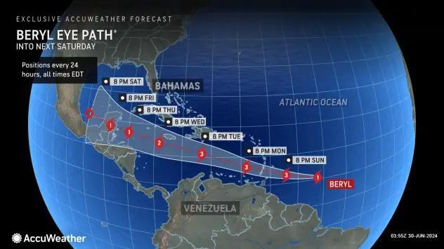 Hurricane Beryl rapidly intensifying as it races toward Caribbean ...