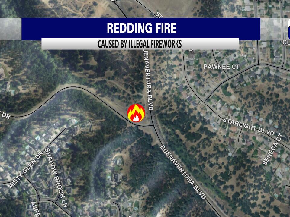 Redding Fire put out a fire caused by illegal fireworks on Thursday