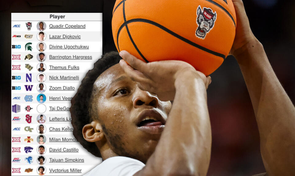 Don’t Look Now, but Quadir Copeland is Pulling Off the Biggest 3-Point ...