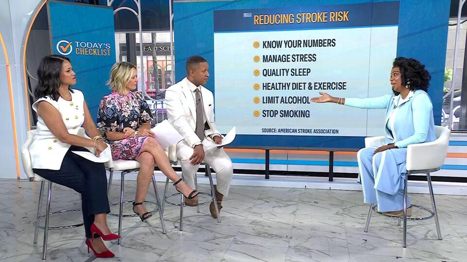 How to Spot the Signs of a Stroke and How to Take Action - NewsBreak