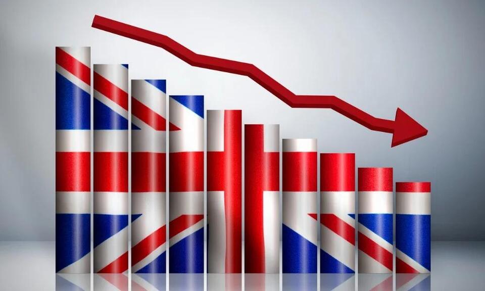 UK Inflation Slows to Four-Month Low: What This Means for Your Wallet ...