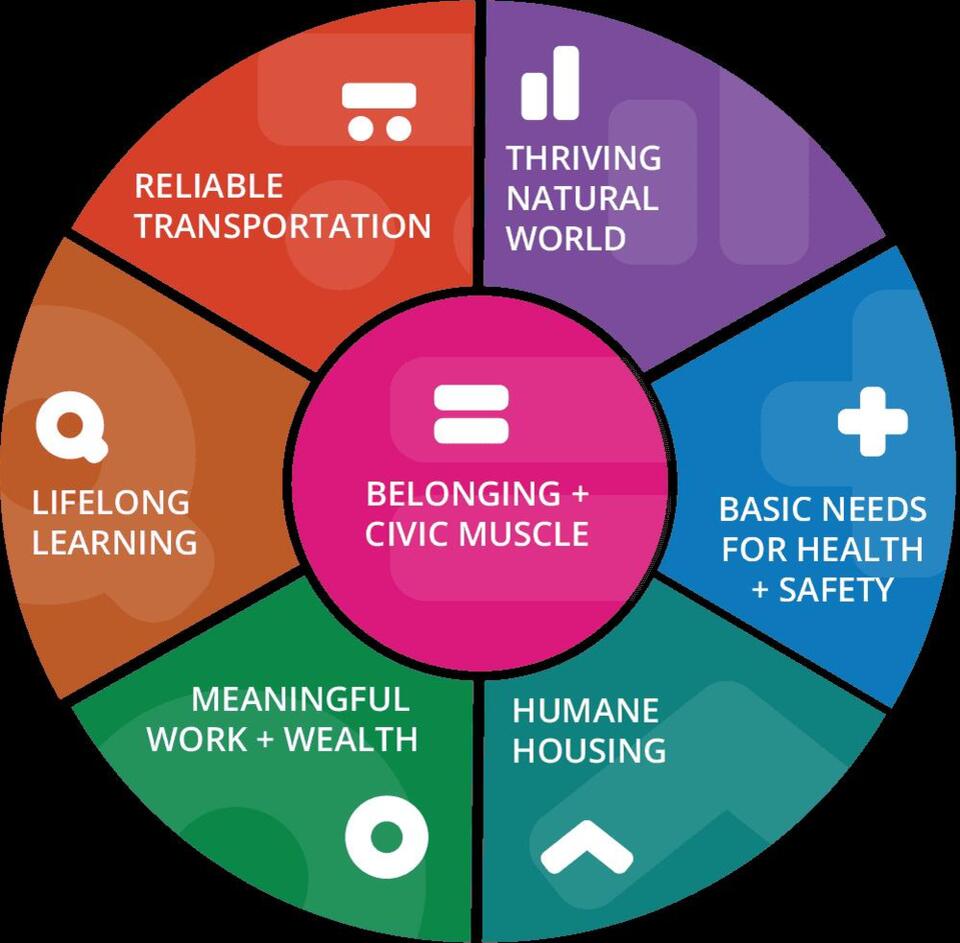 Federal funding shifts and their impact on the Twin Counties - NewsBreak