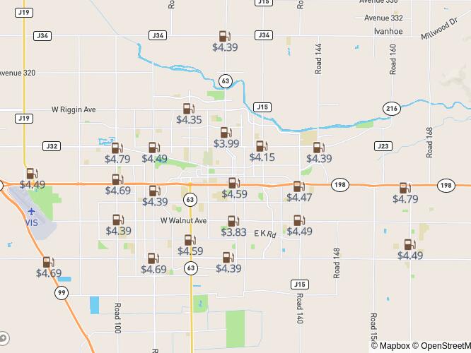 Cheapest Gas In Visalia