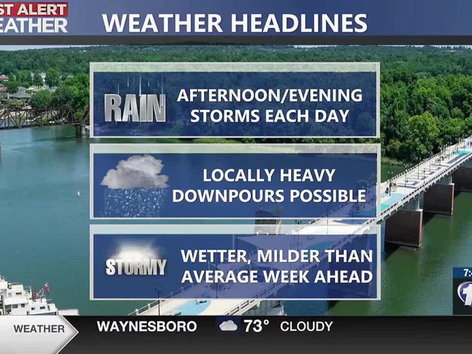 Daily forecast | From First Alert Meteorologist Mikel Hannah-Harding