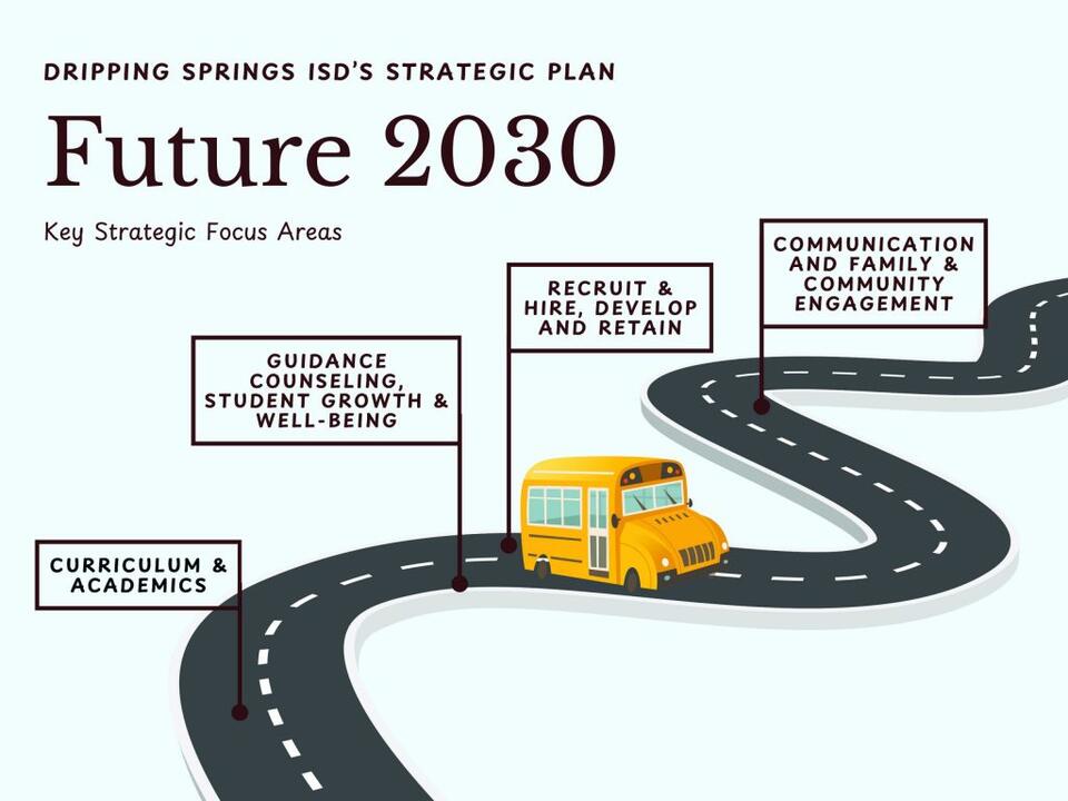 Dripping Springs ISD announces strategic plan - NewsBreak
