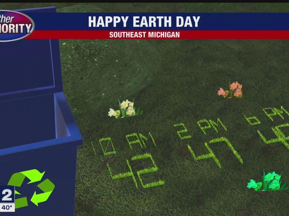 Earth Day Forecast