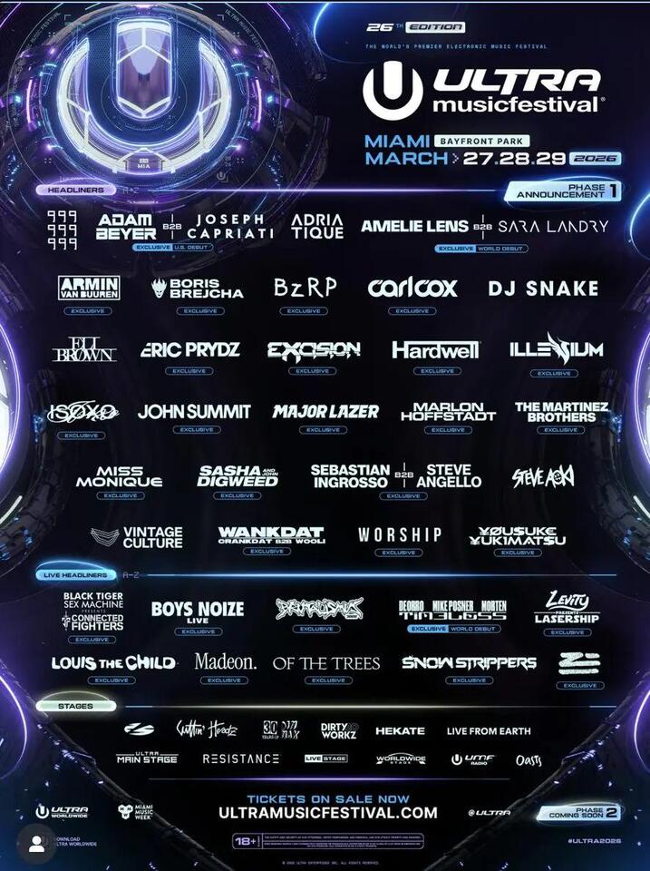 Ultra Unveils Phase 1 Lineup For 2026 Edition Featuring 80 Different