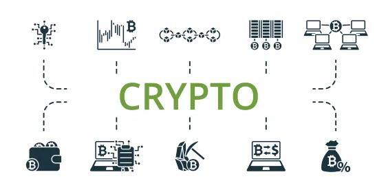 Application of the FCA Handbook to Regulated Cryptoasset Activities ...