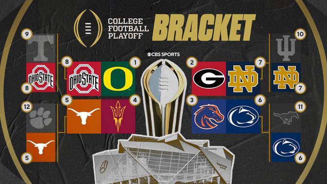 College Football Playoff bracket, schedule, scores, dates, kickoff ...