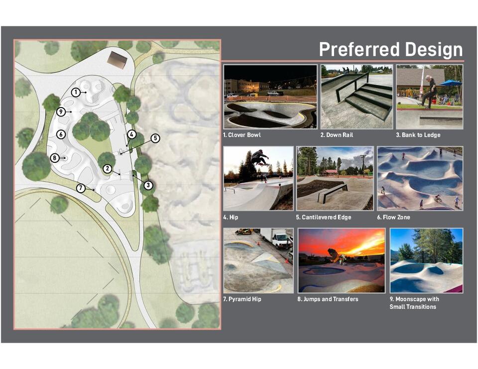 Skatepark Work Launches 2025 Geer Park Build-out in Salem - NewsBreak