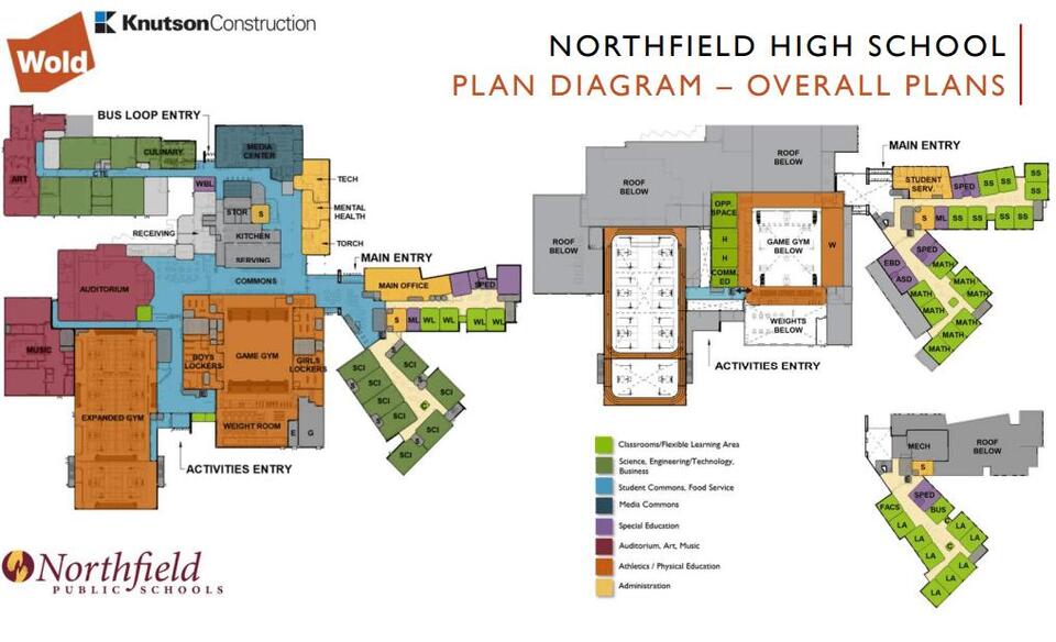 Renderings and Design of the Northfield High School Reimagine Project ...