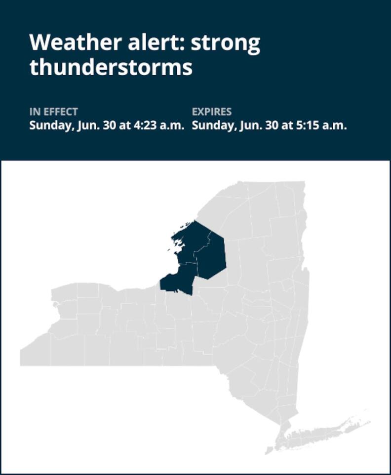 NY weather: Weather alert for strong thunderstorms in New York early ...