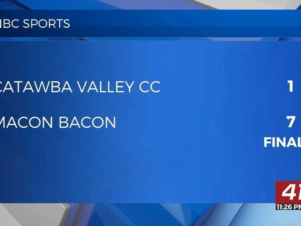 Macon Bacon win third game in a row over Catawba Valley CC