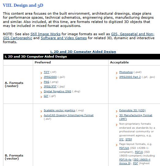Recommended Formats Statement: Updates for 2025-2026 - NewsBreak