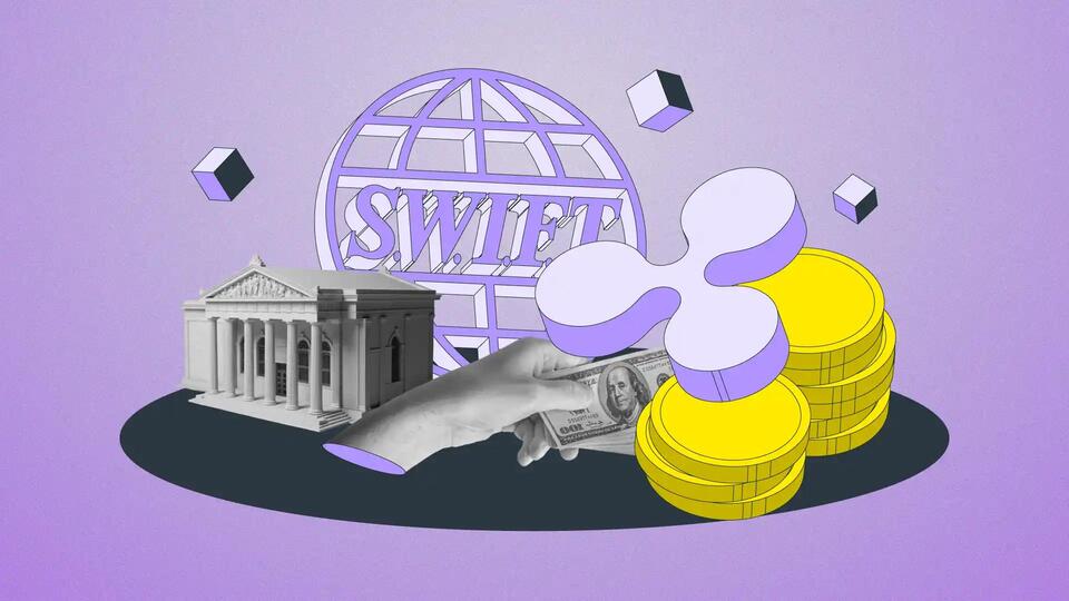 RippleNet and R3 Corda Code Confirm XRP’s ISO 20022 and SWIFT-Ready ...