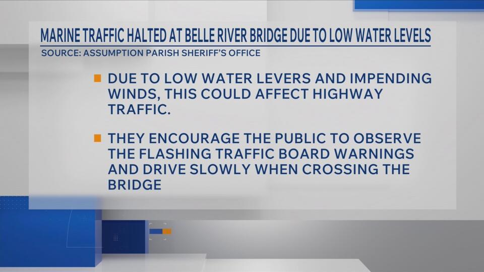 Marine traffic halted at Belle River Bridge due to low water levels ...
