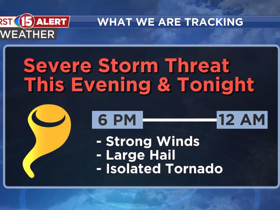 Strong To Severe Storms & Heavy Rain Strong To Severe Storms & Heavy Rain