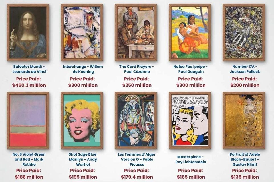 Top 15 Most Expensive Paintings in the World in 2026 - NewsBreak