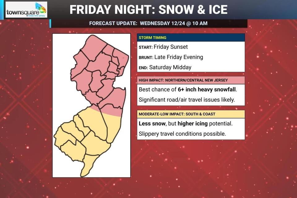 NJ weather: Watching next winter storm, day after Christmas - NewsBreak