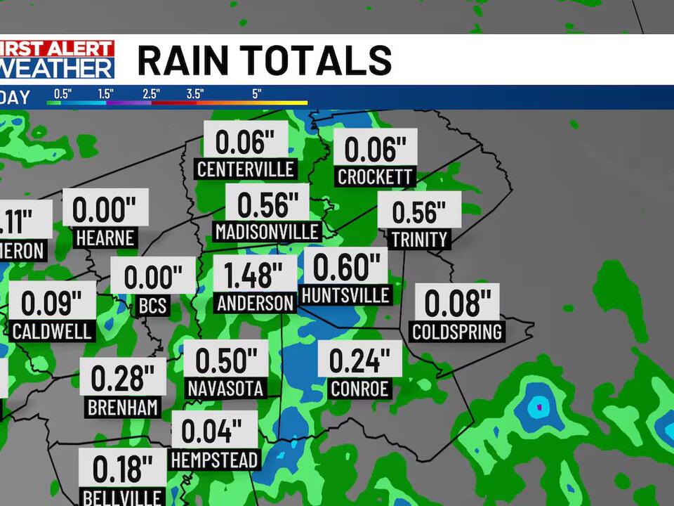Another mixed bag of rainfall as passing showers and storms continue